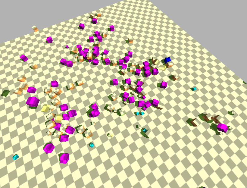 子彈物理函式庫 (Bullet Physics Library) | 逍遙文工作室