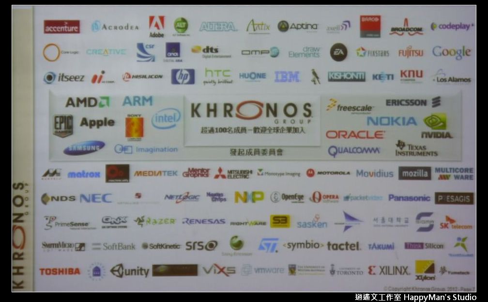 Khronos technology overview & ecosystem review (1) | 逍遙文工作室