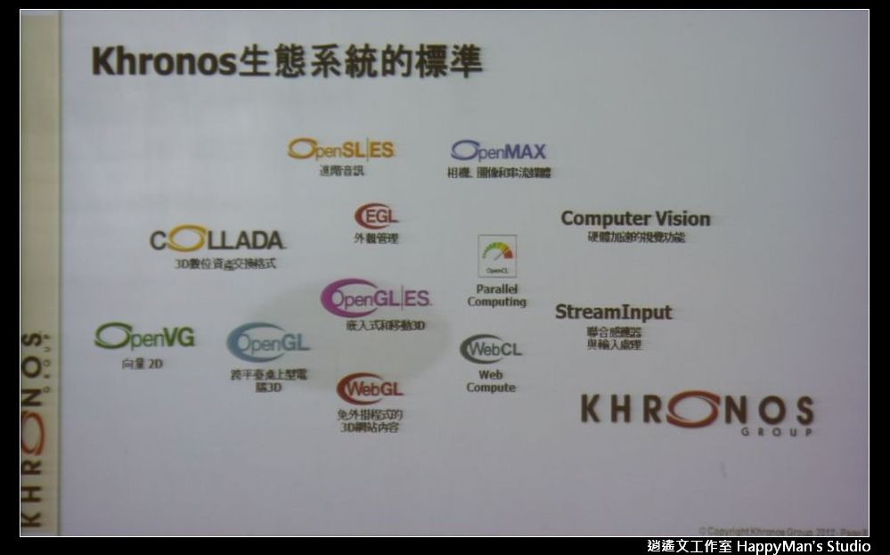 Khronos technology overview & ecosystem review (3) | 逍遙文工作室