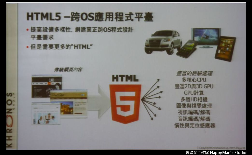 Khronos technology overview & ecosystem review (23) | 逍遙文工作室