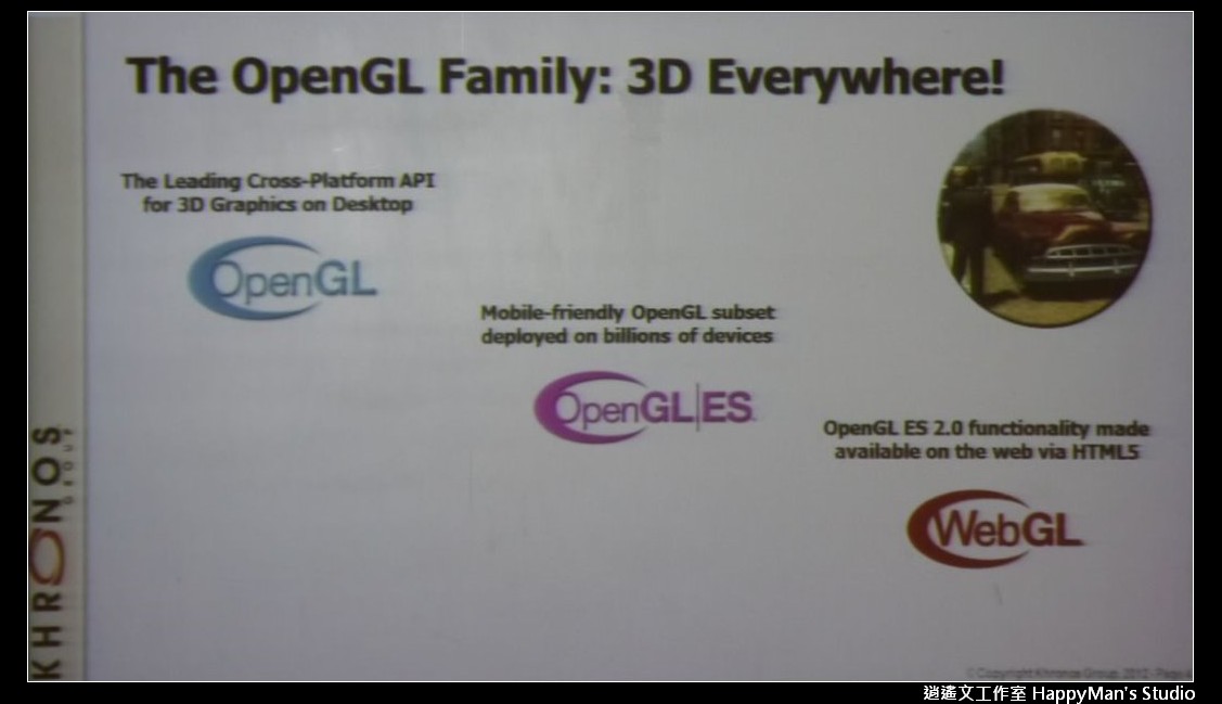 OpenGL & OpenGL ES | 逍遙文工作室