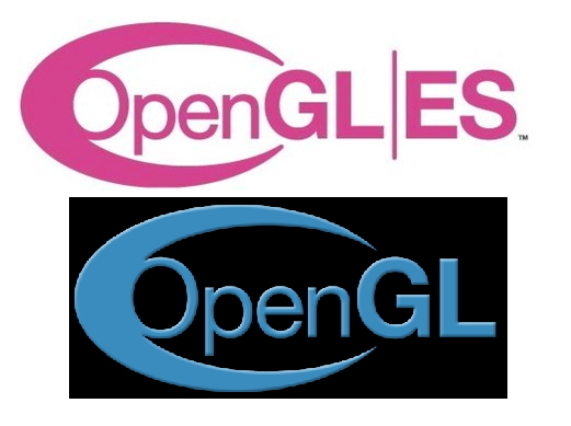 OpenGL & OpenGL ES | 逍遙文工作室