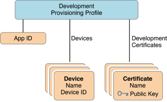10 | 十月 | 2016 | 逍遙文工作室